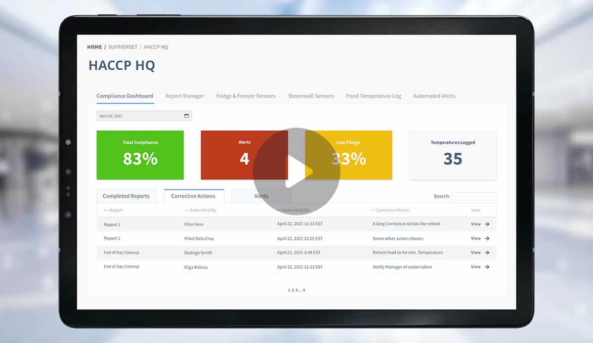 HACCP HQ: Software & Management Solutions | MealSuite®